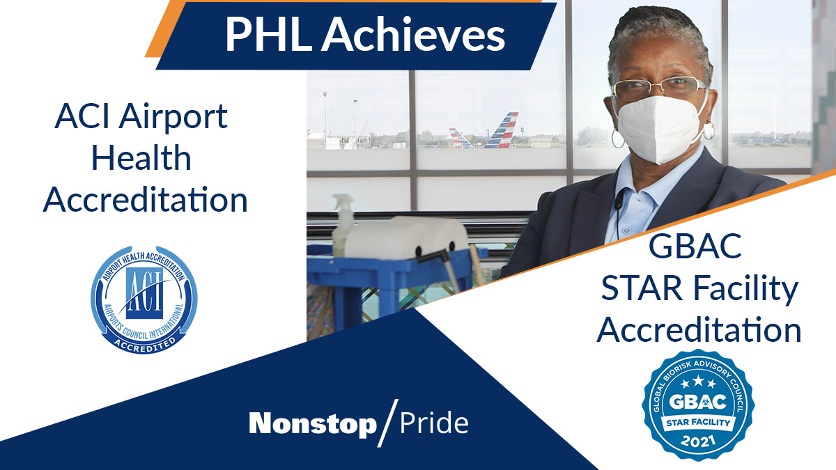 Operations & Security | PHL.org