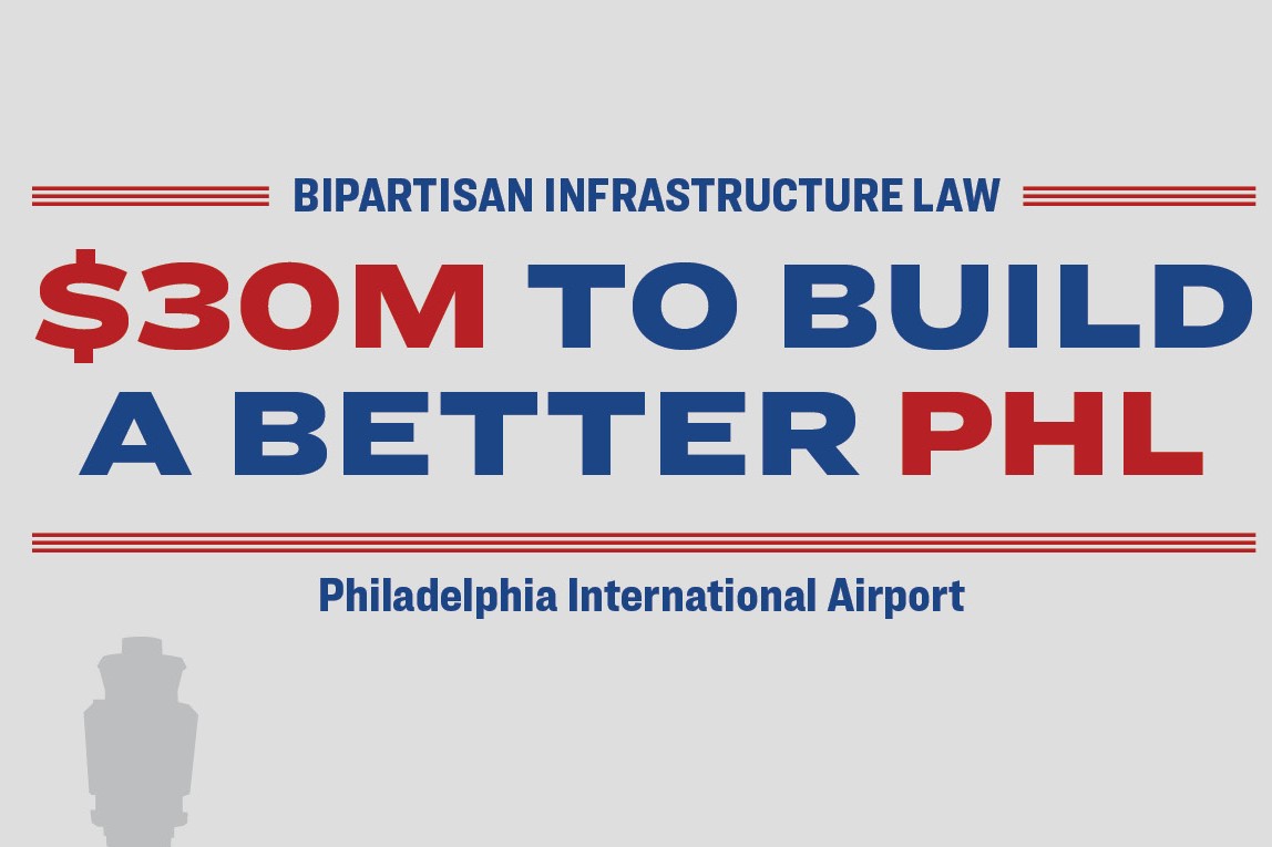 Press Releases | PHL.org